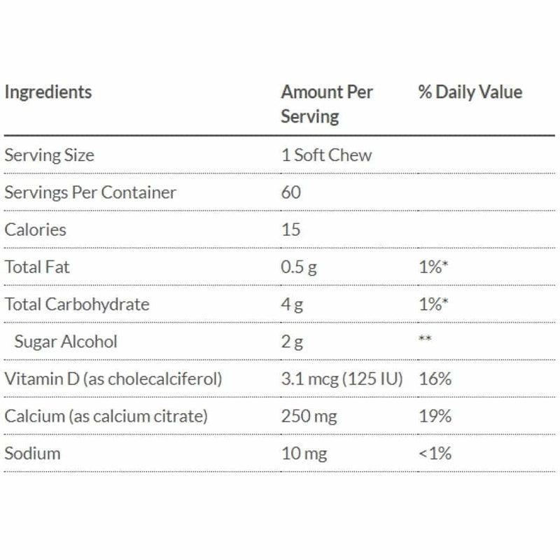 Calcium for Daily Bone Support | Bariatric & GLP-1 Friendly – Page 2